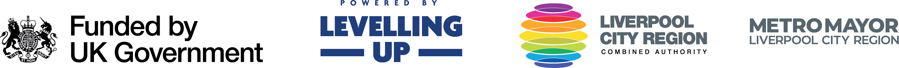 Include-IT Mersey – Digital Inclusion Project